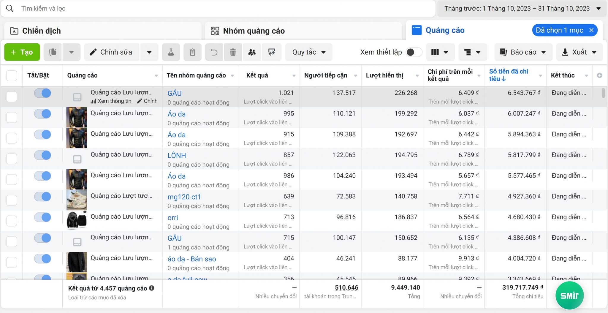 Cho Thuê TKQC Facebook Ads Chạy Thời Trang - LoLo Media